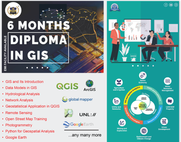 A Premium GIS Training Education in the NE India – Trusted leader in ...